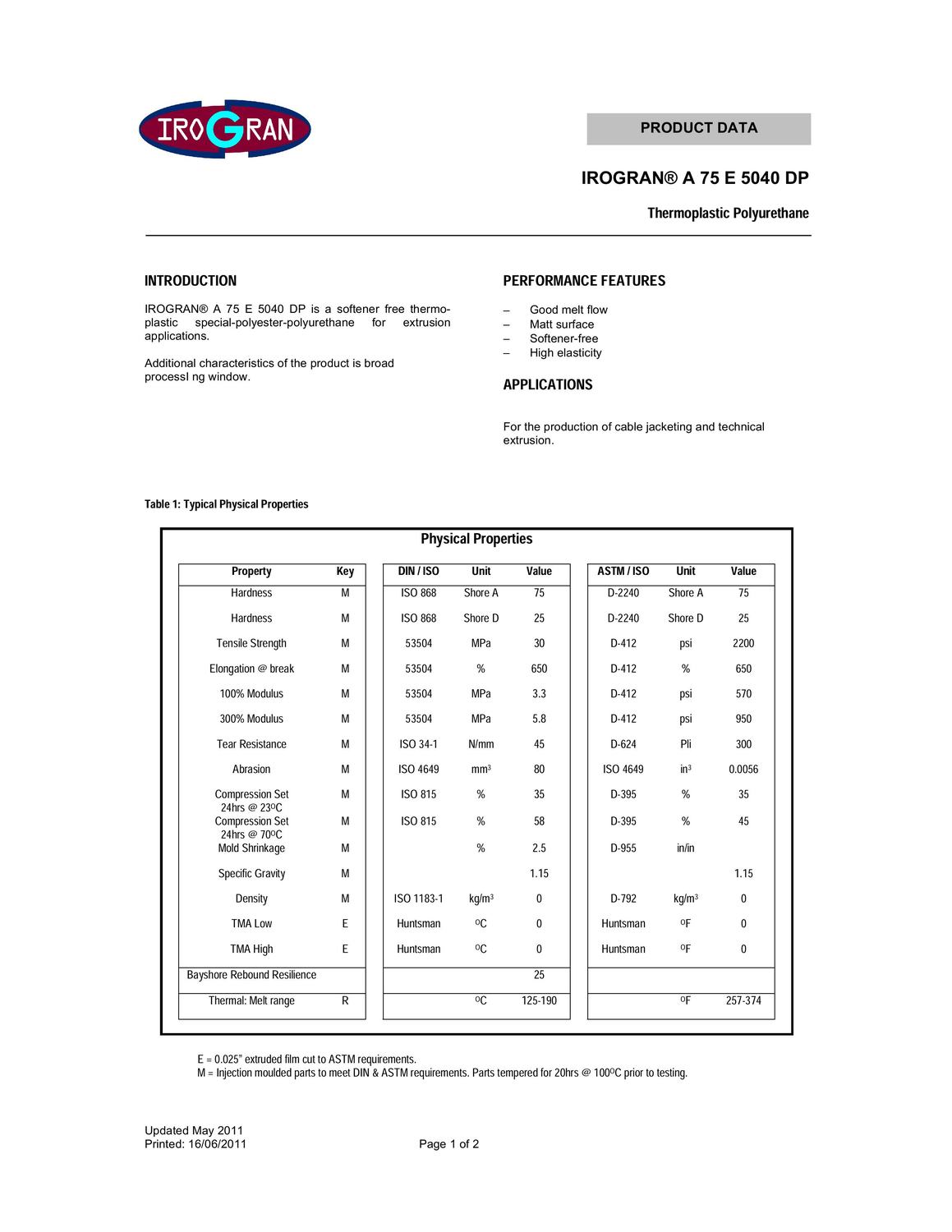 COIM TPU BASF TPU NOVEON TPU LUBRIZOL TPU-九焱新材料（深圳）有限公司 - 九焱新材料（深圳）有限公司